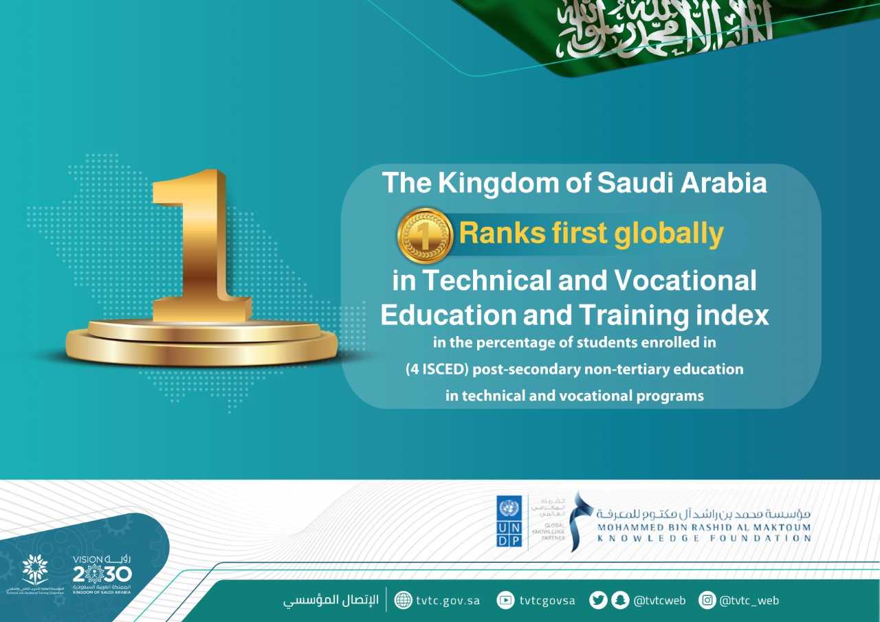 Saudi Arabia ranks first globally in Technical and Vocational Education ...